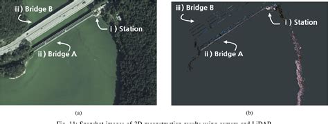 Figure 11 From A Preliminary Study For Development Of Digital Twin Ship Technology Using