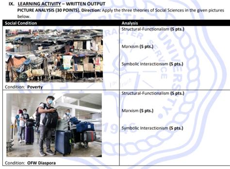 IX LEARNING ACTIVITY WRITTEN OUTPUT PICTURE StudyX