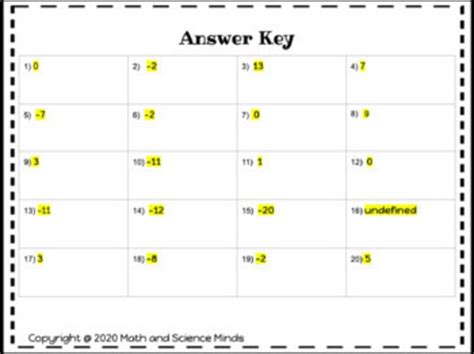 Multiplying Integers Printable Task Cards By Math And Science Minds