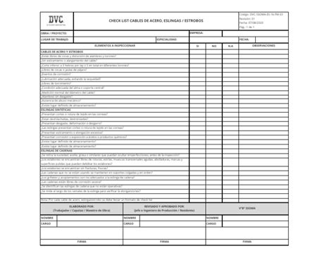 Gf Ssoma Es 16 Fm 03 Check List Cables De Acero Eslingas Y Estrobo Ver