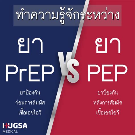 ยาเพร็พ Prep และยาเป๊ป Pep มีความแตกต่างกัน ฮักษา คลินิก Hugsa