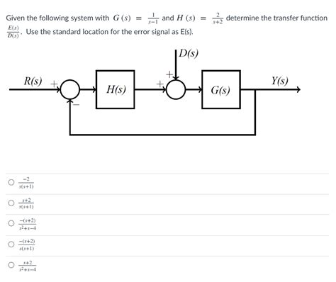 solved 72 determine the transfer function given the
