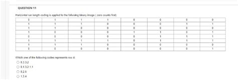 Solved Question 11horizontal Run Length Coding Is Applied To