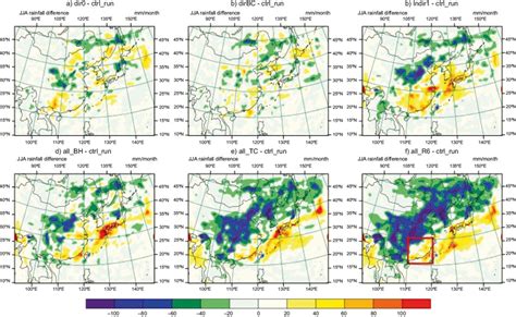 An Exploration Of The Aerosol Indirect Effects In East Asia Using A Regional Climate Model