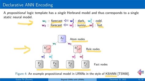 Beyond Graph Neural Networks With Lifted Relational Neural Networks