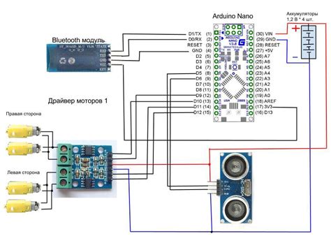Arduino инструкция