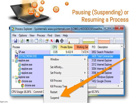 PPT How To Pause Or Resume A Windows Application Using Process E PowerPoint Presentation ID