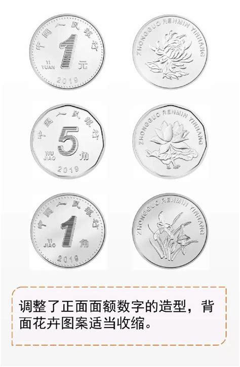 新版第五套人民币来了！有大变化！ 每日头条
