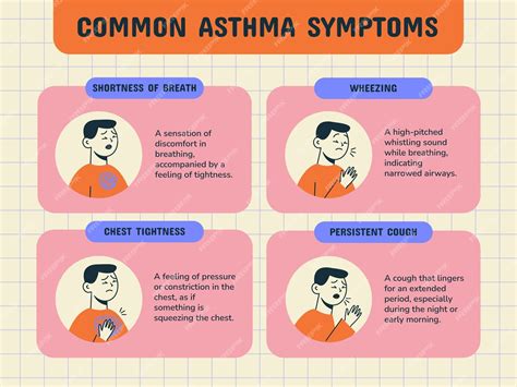 Free Vector Asthma Infographic Template Design