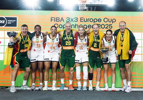 History Fiba 3x3 Europe Cup 2026