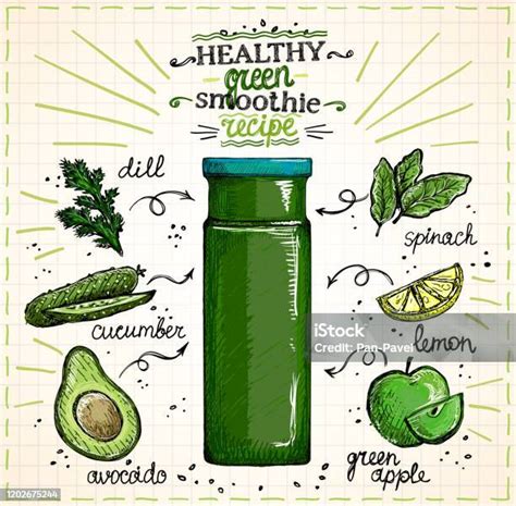 재료 여름 야채 칵테일 스케치와 메모장 종이에 건강한 녹색 스무디 레시피 낙서 드로잉에 대한 스톡 벡터 아트 및 기타 이미지 낙서 드로잉 디자인 딜 허브 Istock