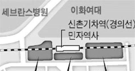 신촌역사 주변에 시민광장 생긴다