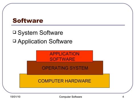 computer software ppt operating systems computer software and applications