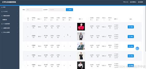 Java计算机毕业设计大学生企业推荐系统（开题程序论文）推荐系统本科论文初稿 Csdn博客