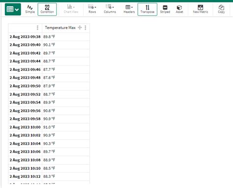 in xy plot how can i plot a totaliser by time general seeq
