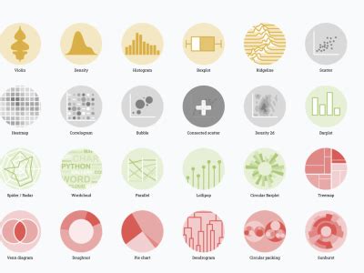 Data Visualization Built With D Js Upwork