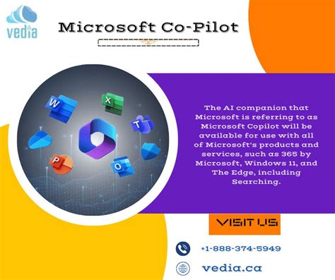 Vedia Cloud Analytics On Linkedin Copilot Programming Coding Openai Javascript Css
