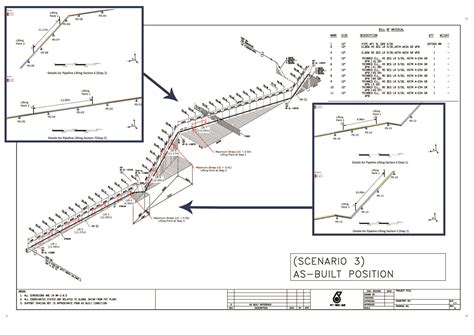 Digital Mapping 3d Underground Detection Mapping Topography And Digital Terrain Model Tnfe