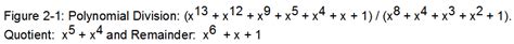 Crc Lookup Table Fast Crc Without Table Reverse Crc C Code