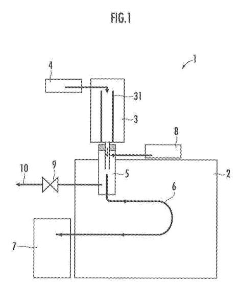 Analysis Device Eureka Patsnap