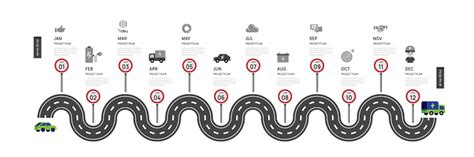 비즈니스를 위한 인포그래픽 로드맵 템플릿입니다 12 개월 현대 타임 라인 요소 다이어그램 달력 4 분기 단계 이정표 Ev 자동차 벡터 인포 그래픽 0명에 대한 스톡 벡터