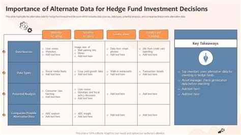 Hedging Strategy Powerpoint Presentation And Slides Slideteam