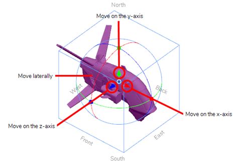 Positioning Rotating And Scaling 3d Objects Toon Boom Learn Portal