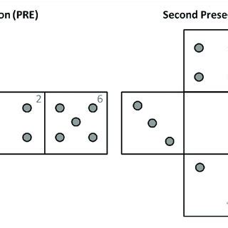 Example Of Pins Configuration During The Two Explorations Of One Download Scientific Diagram