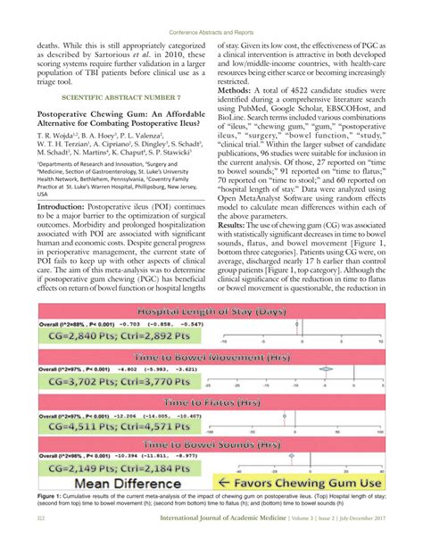 Pdf Postoperative Chewing Gum An Affordable Alternative For Combating Postoperative Ileus