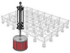 Energy Resources Wave Power
