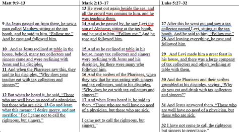 The Synoptic Problem And The Triple Tradition A Journey In Life