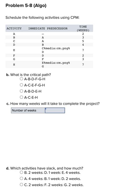 Solved Schedule The Following Activities Using Cpm B What Chegg