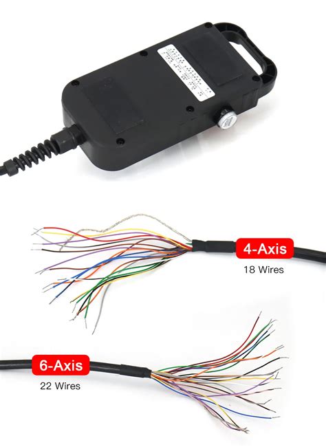 CNC Pulse Generator Axis MPG Pendant Handwheel V For FAGOR GSK Si