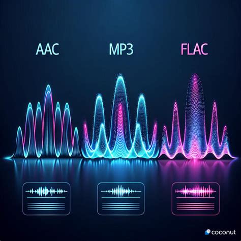 AAC MP FLAC Deep Dive Into Audio Codec Nuances Coconut