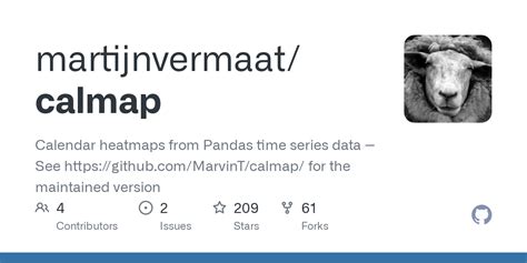 Github Martijnvermaat Calmap Calendar Heatmaps From Pandas Time