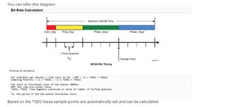 AWR2944EVM Main Frequency Problem Of 2944LC Sensors Forum Sensors TI E2E Support Forums