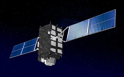 O que é GNSS Embratop