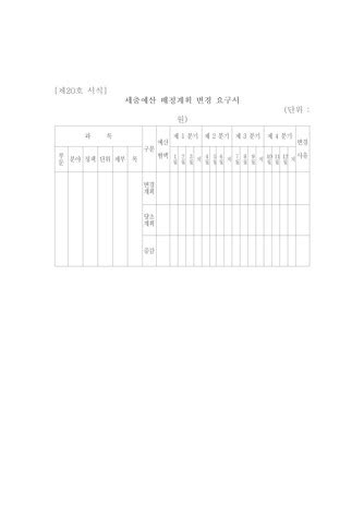 세출예산 배정계획 변경 요구서