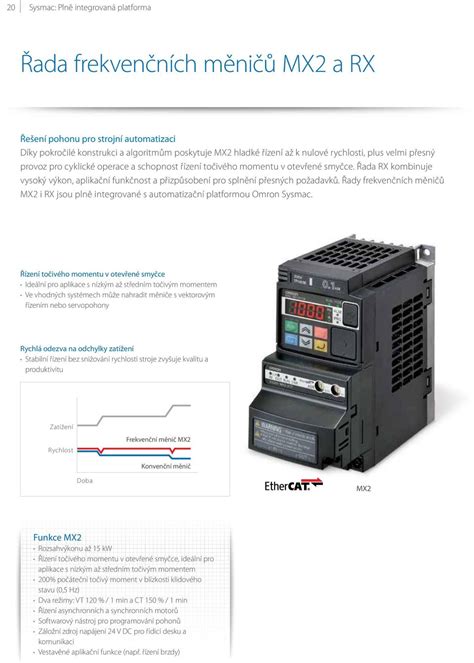 Sysmac Plně integrovaná platforma Jedno připojení Jeden software Jedna jednotka řízení strojů