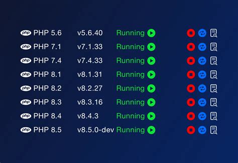 Php Servbay