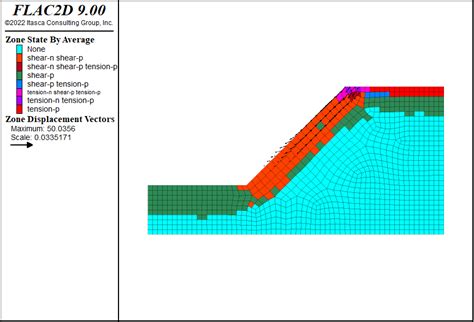 Tutorial Quick Start Flac2d — Itasca Software 90 Documentation
