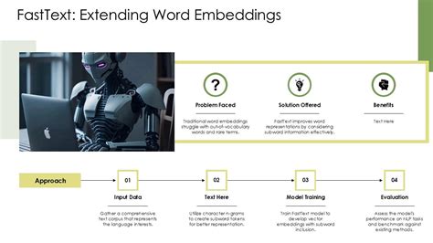 Word Embeddings Vector Representations Language Models Ppt Template St