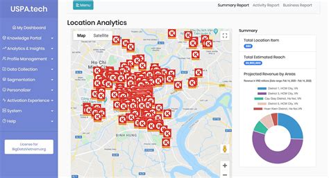 Big Data Vietnam Marketing Technology Infrastructure For Brands Big Data And A I For Marketing