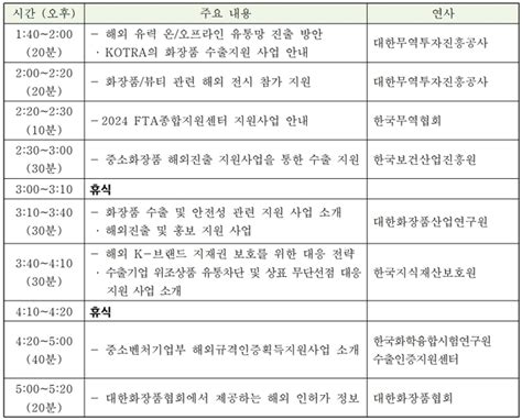 화장품 뷰티 전문 미디어 코스인코리아닷컴
