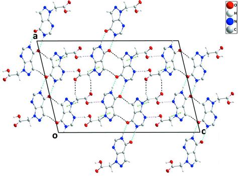 Iucr Crystal Structure Determination Hirshfeld Surface Crystal Void