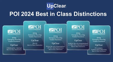 Upclear Upclear Awarded Five Best In Class Category Distinctions By Poi