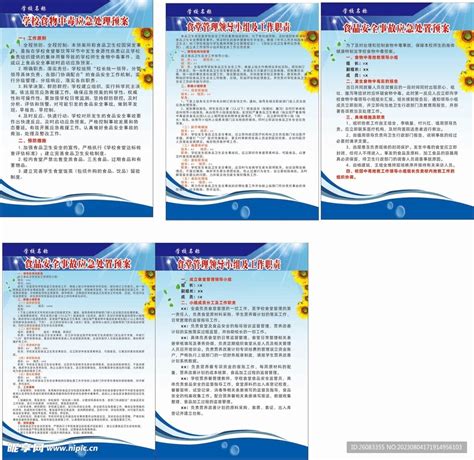 食品安全设计图展板模板广告设计设计图库昵图网