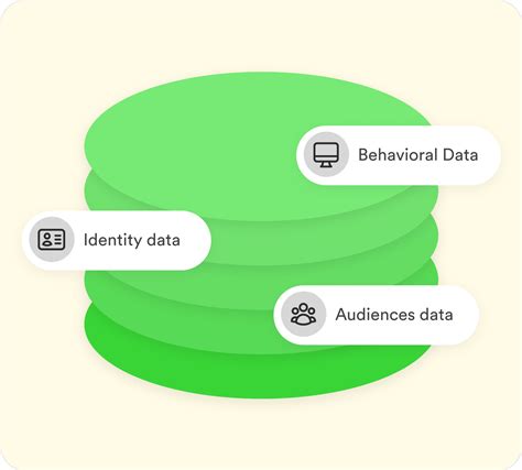 Data Solutions Sovrn Inc