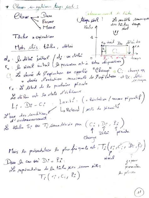 rtos pdf