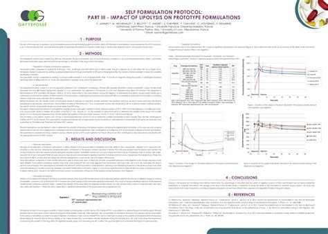 Pdf Self Formulation Protocol Part Iii Impact Of Lipolysis On Prototype Formulations
